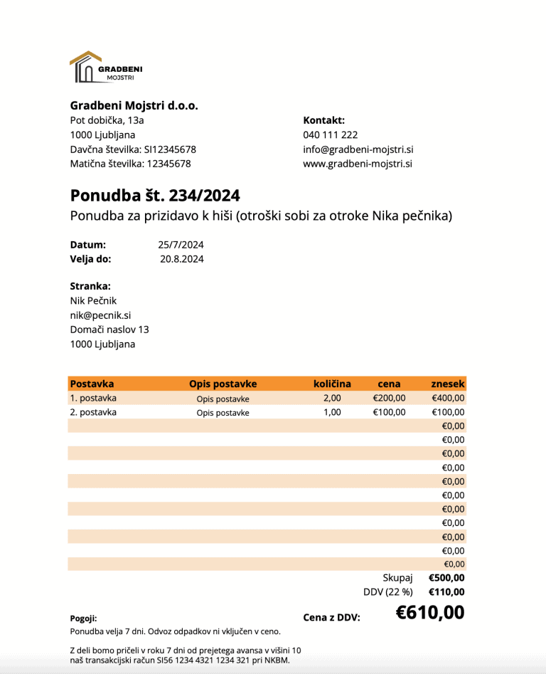 Ponudba vzorec: Kako pisati zmagujoče ponudbe za storitve?